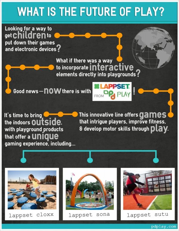 PDPlay Blog | Interactive Play from Lappset | Playground Equipment